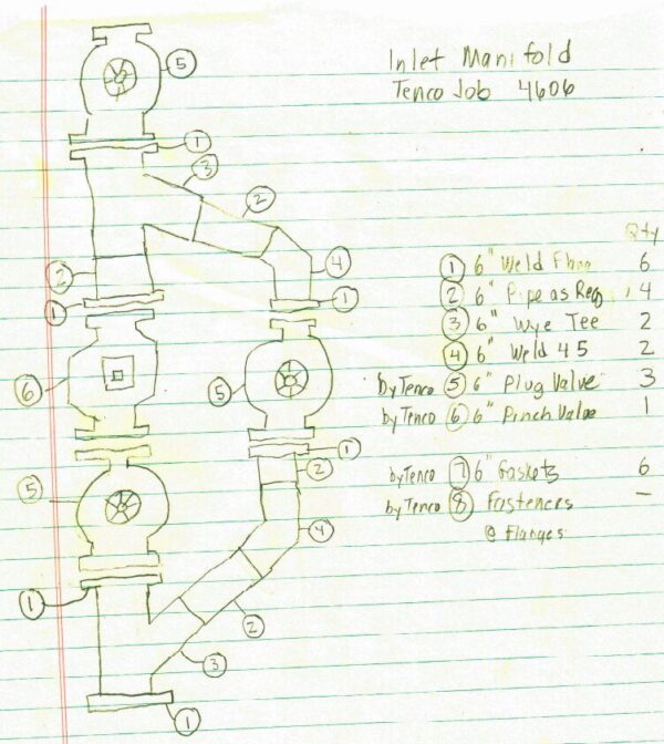 Custom Piping Assemblies – Tenco Hydro